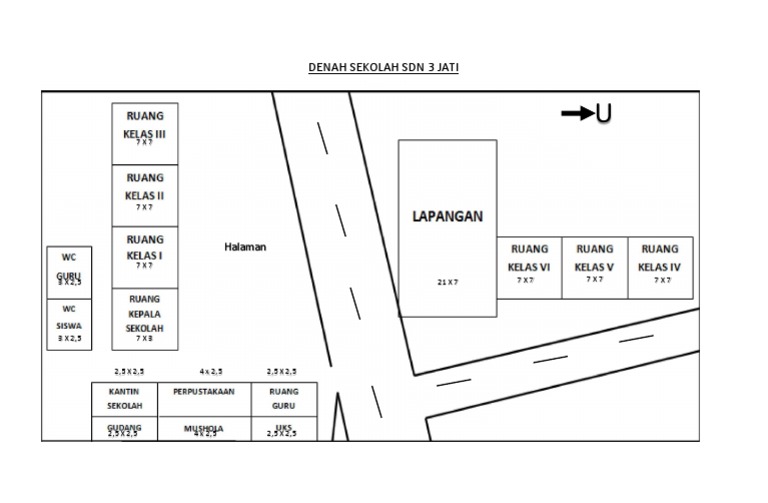 DENAH | PDF | Teaching Methods & Materials