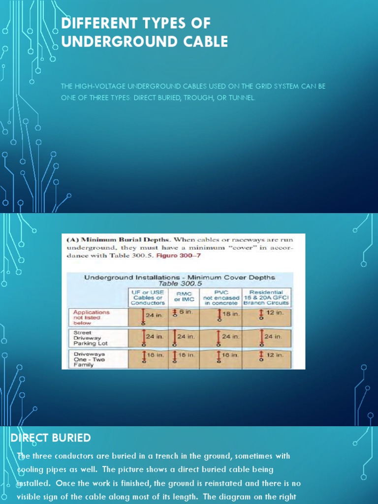 Different Types of Underground Cable | PDF
