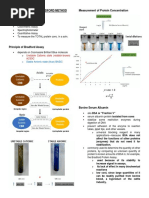 Lemar - CC | PDF | Ultraviolet–Visible Spectroscopy | Lipoprotein