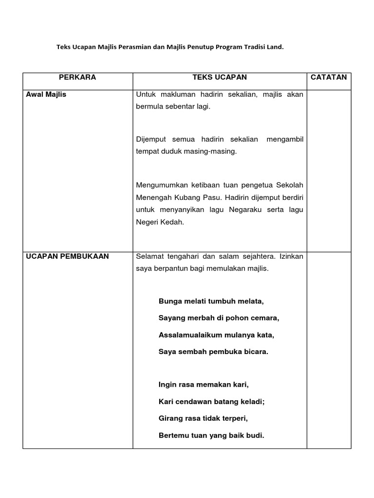 Teks Ucapan Majlis Perasmian dan Majlis Penutup Program Tradisi Land | PDF