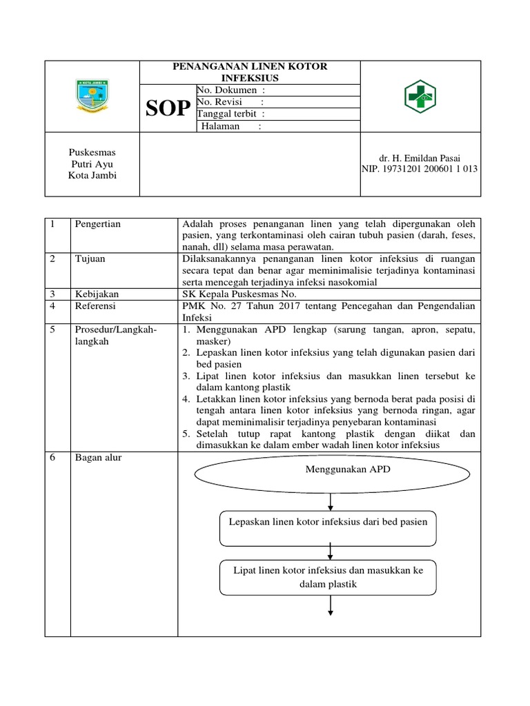 SOP Penanganan Linen Kotor Infeksius | PDF