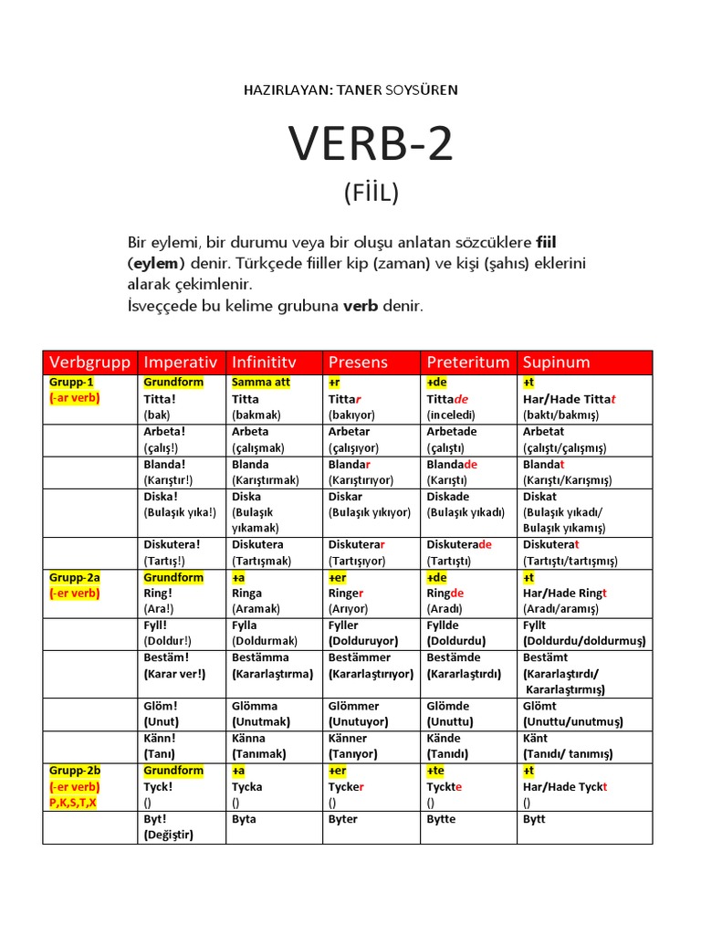 Verb 2 | PDF