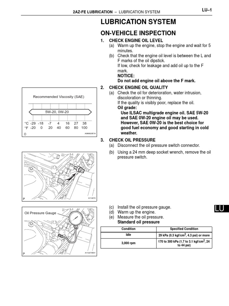 2AZ-FE Lubrication | PDF | Motor Oil | Ignition System