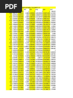 Tabel R Statistik Dengan Rumus Hitung | PDF | Teknologi & Rekayasa