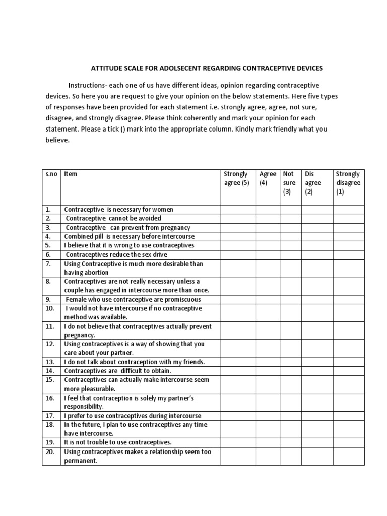 Attitude Scale | PDF | Birth Control | Sexual Intercourse