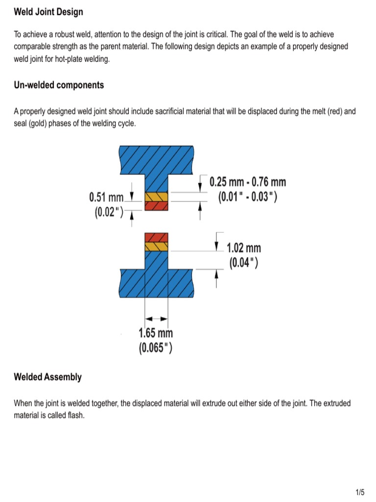 Guidelines for Designing Durable and Robust Weld Joints for the Hot ...