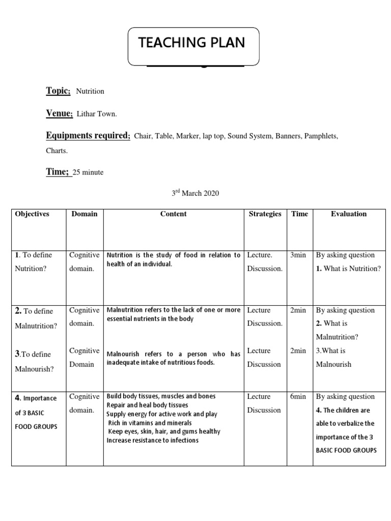 Nutrition Teaching Plan Overview | PDF | Malnutrition | Nutrition