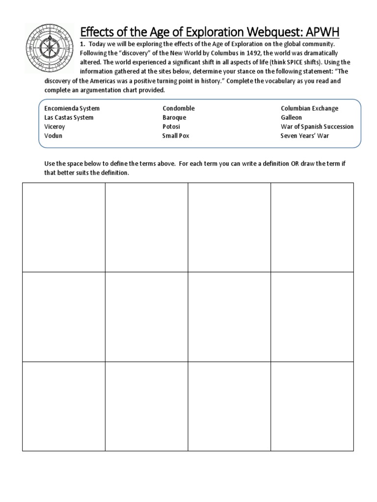 Effects of The Age of Exploration Webquest | PDF