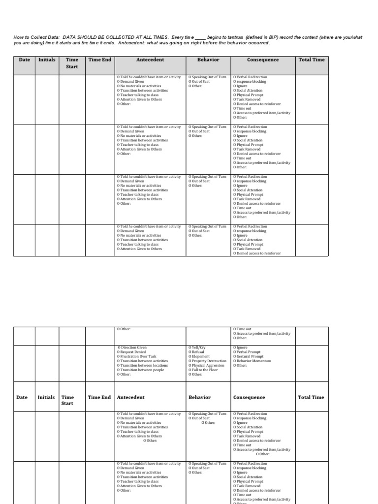 ABC Data Sheet 2 Editable | PDF | Reinforcement | Attention