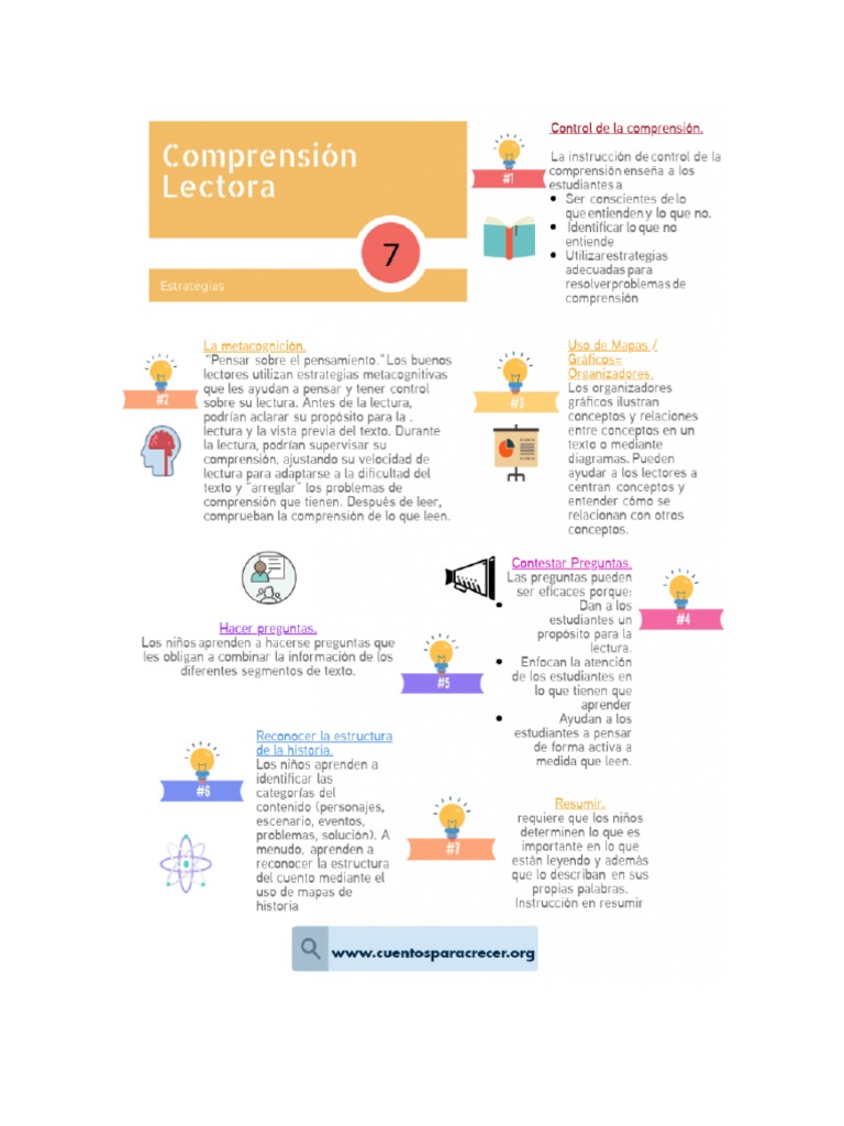 7 Estrategias para Comprensión Lectora | PDF | Comprensión lectora ...