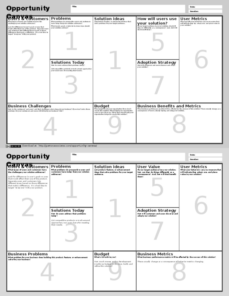 Opportunity Canvas Editable | PDF