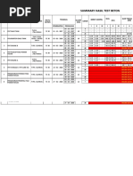 Evaluasi Pemeriksaan Pile Integrity Test (PIT) Tiang Bored Pile (Studi ...