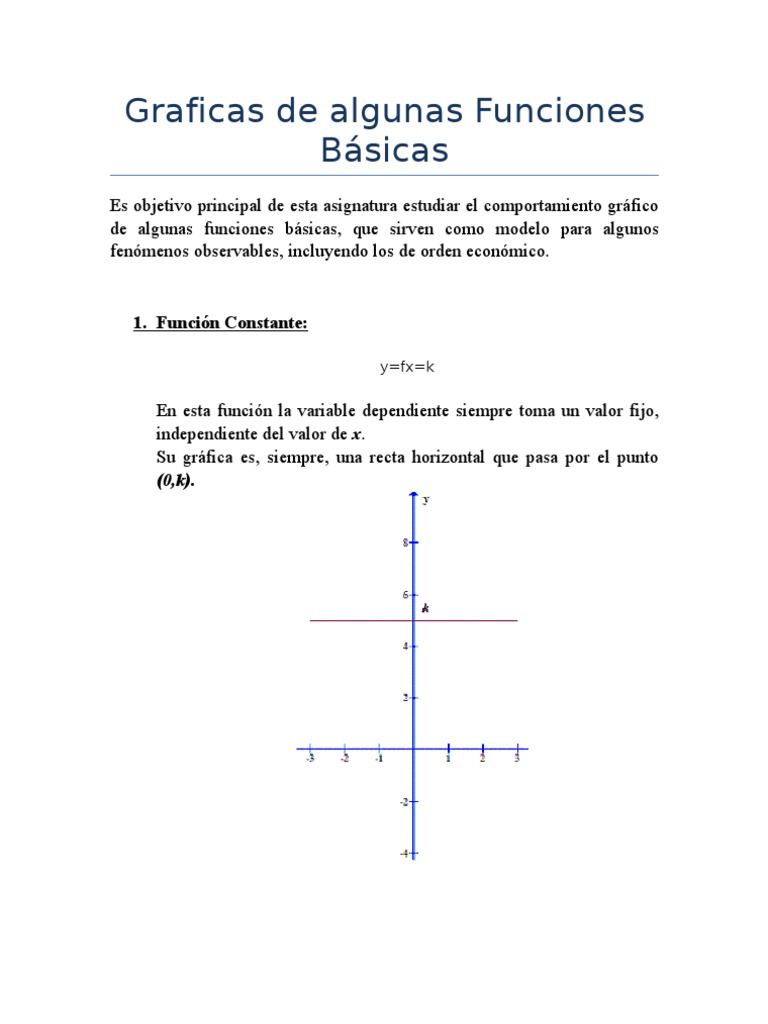 Gráficas de Funciones Básicas | PDF | Función (Matemáticas) | Línea ...