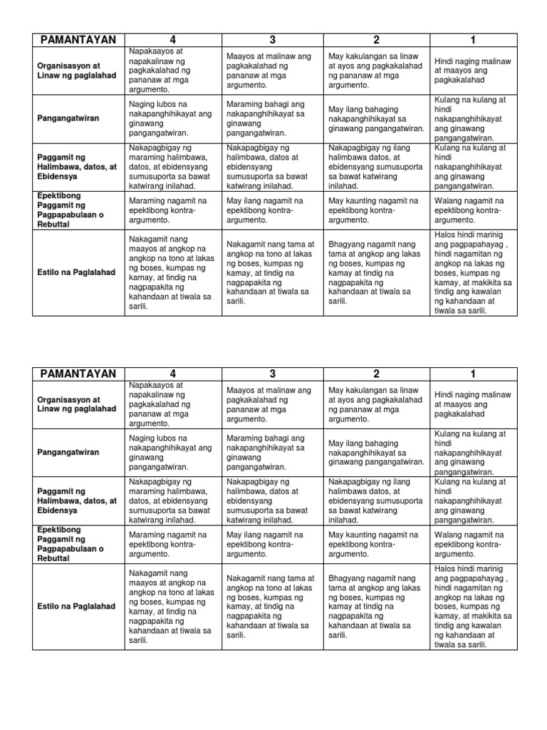 PAMANTAYAN Debate | PDF