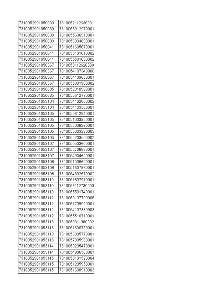 Nik KTP Dan KK | PDF