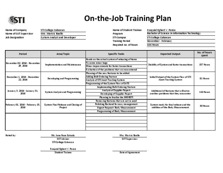 OJT Training Plan | PDF