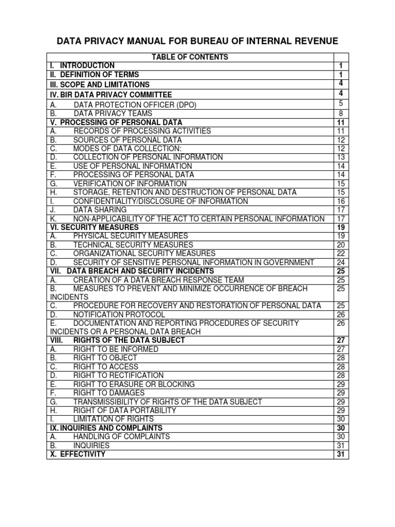 Data Privacy Manual | PDF | Information Privacy | Privacy