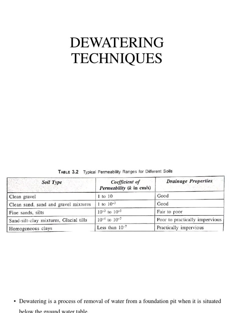 Dewatering Techniques | Download Free PDF | Cathode | Soil