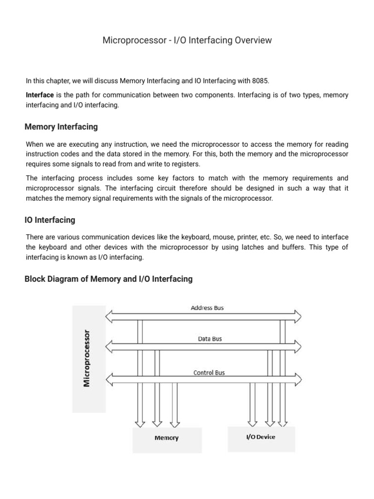 Microprocessor - I - O Interfacing Overview - Tutorialspoint | PDF