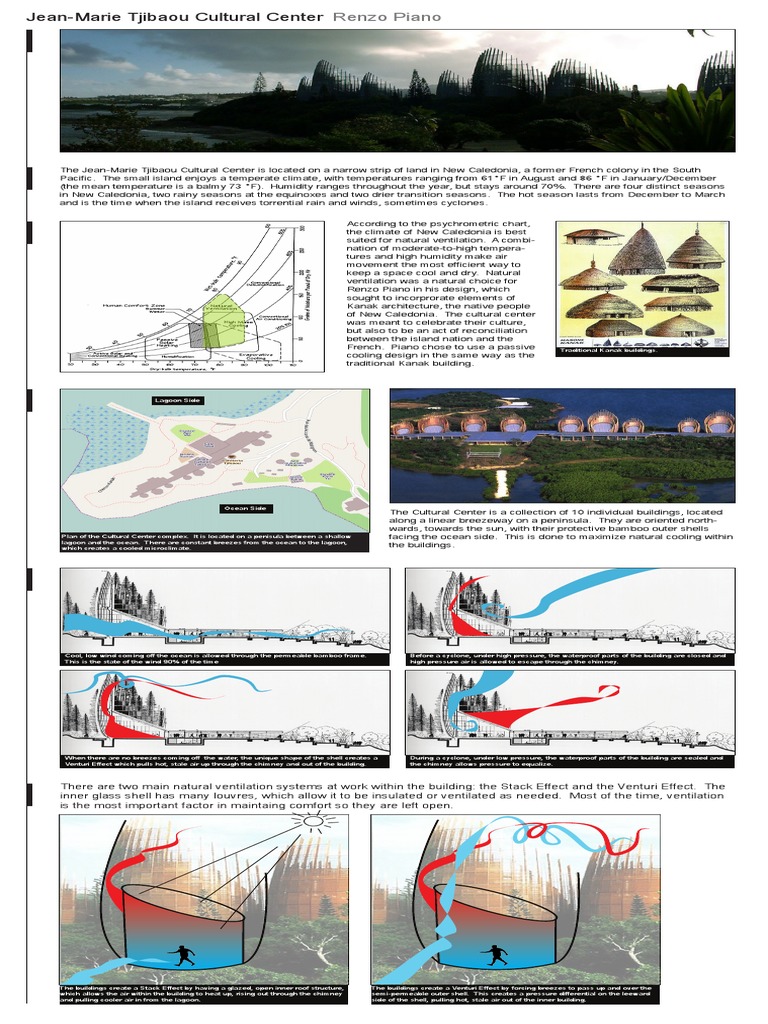 Jean Marie Tjibaou Cultural Center Analysis1 PDF | PDF | Chimney | Earth Sciences