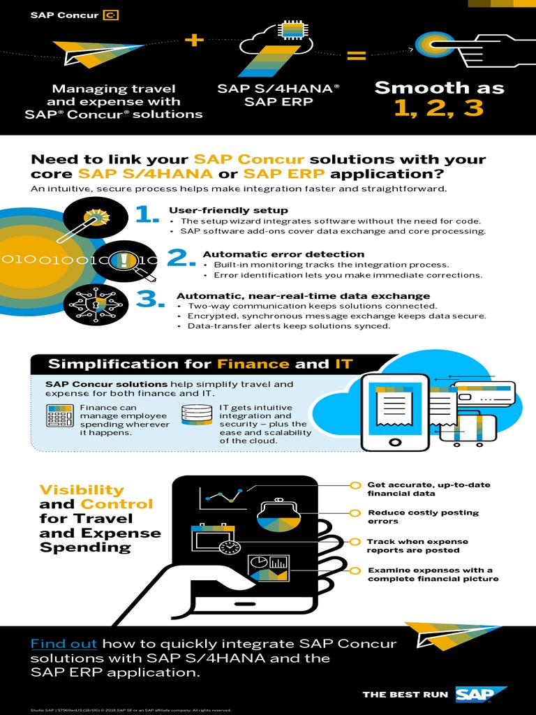 Sap Concur Solution Integration With Sap S 4hana And Sap Erp Pdf Sap Se Information And