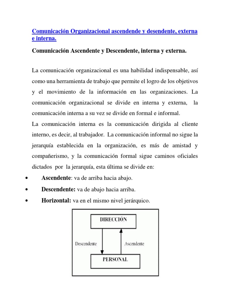 Comunicación Organizacional Efectiva | PDF | Crecimiento personal y ...