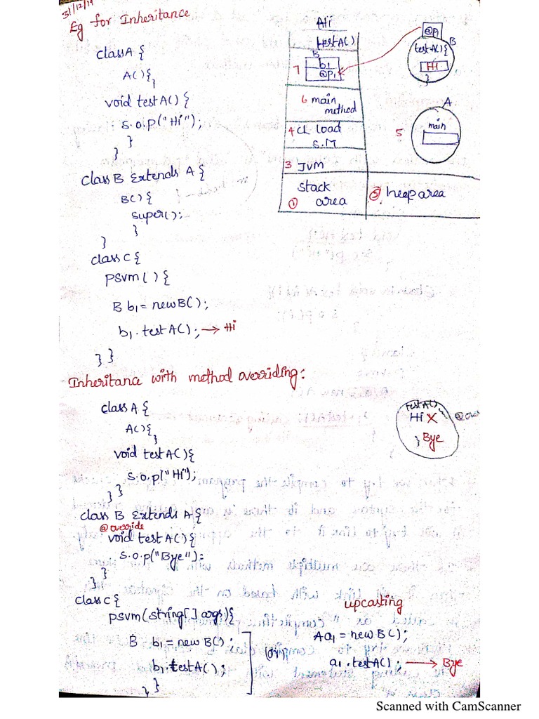 Rupu Selenium Notes PDF | PDF