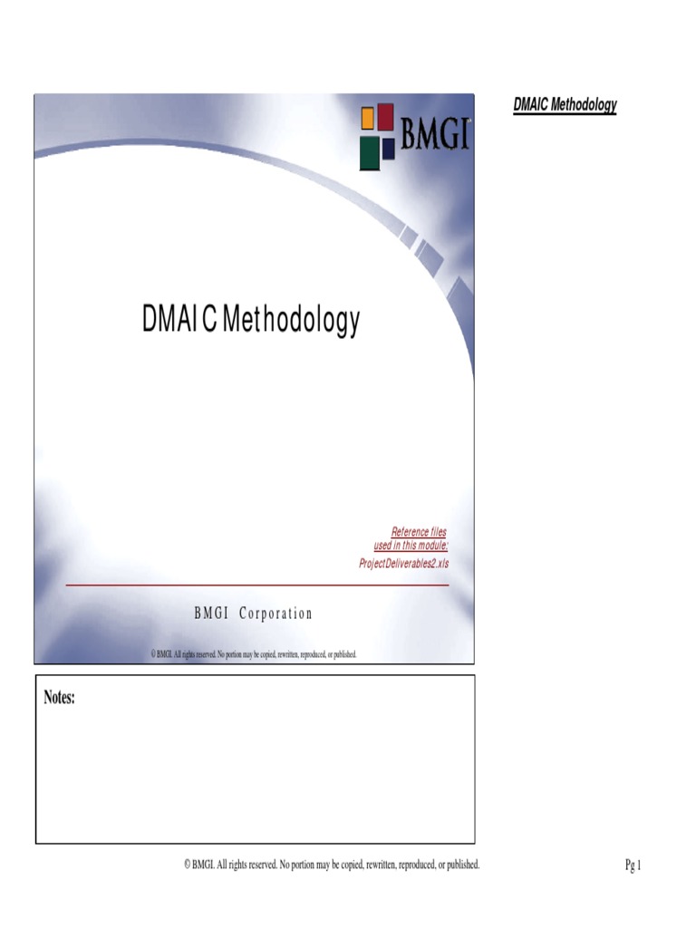 DMAIC - Methodology