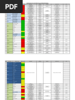 Claves Inegi. Cva | PDF | México | México independiente