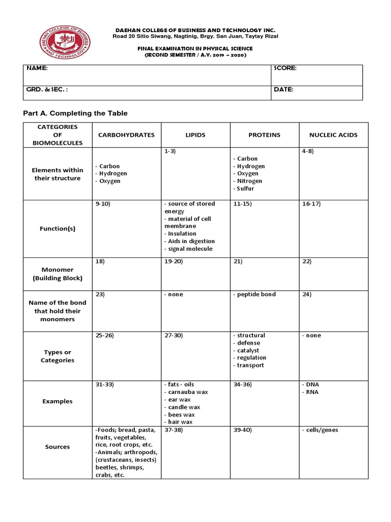 Revised Final Exam N Physical Science | PDF
