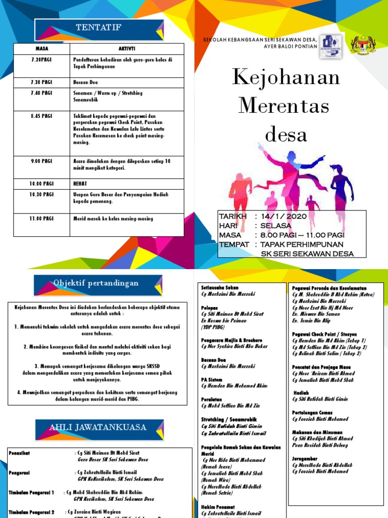 Buku Program Merentas Desa | PDF
