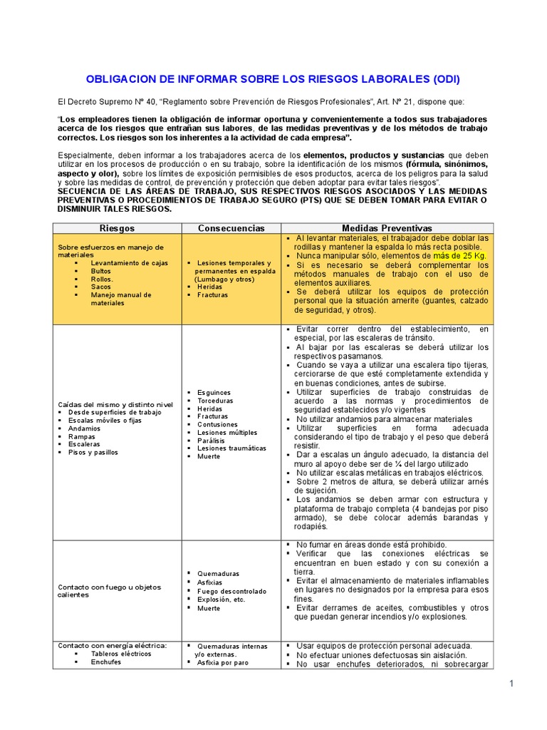 Odi Formato Tipo | PDF
