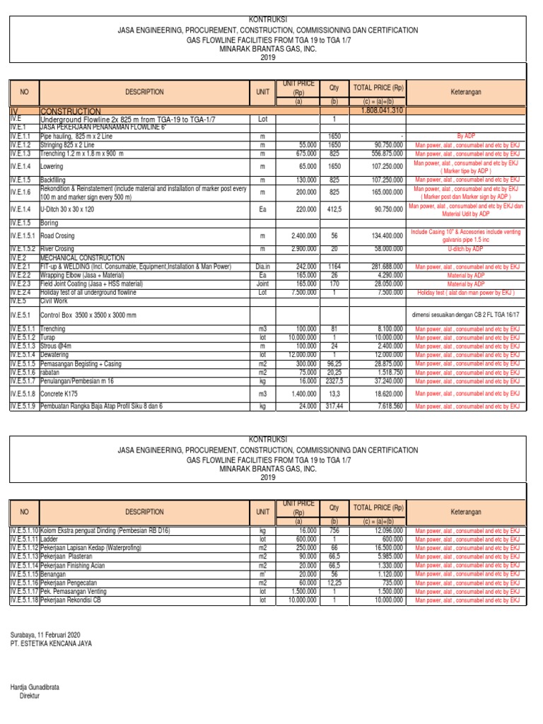 RAB Pipa Underground Ke Adp | PDF