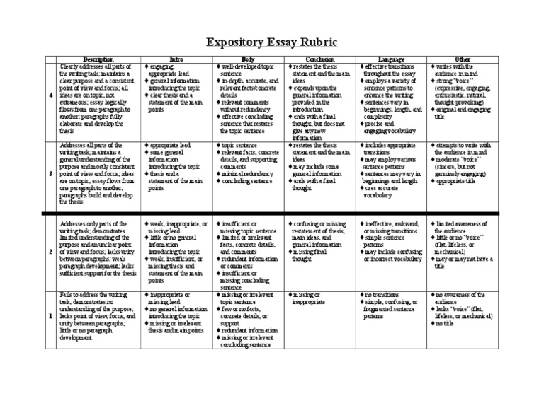 Expository Essay Grading Guide | PDF | Career & Growth | Language Arts ...