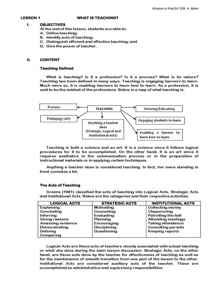 Prof Ed 7: Teaching Fundamentals Module | PDF | Career & Growth