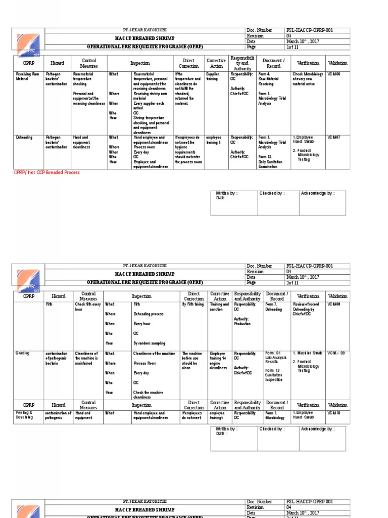 HACCP OPRP for Breaded Shrimp | PDF