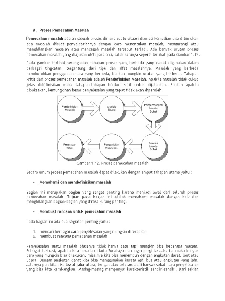 Proses Pemecahan Masalah | PDF