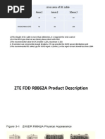 Flexi RF Module 3TX 900 : FXDB Technical Specifications. Functional ...