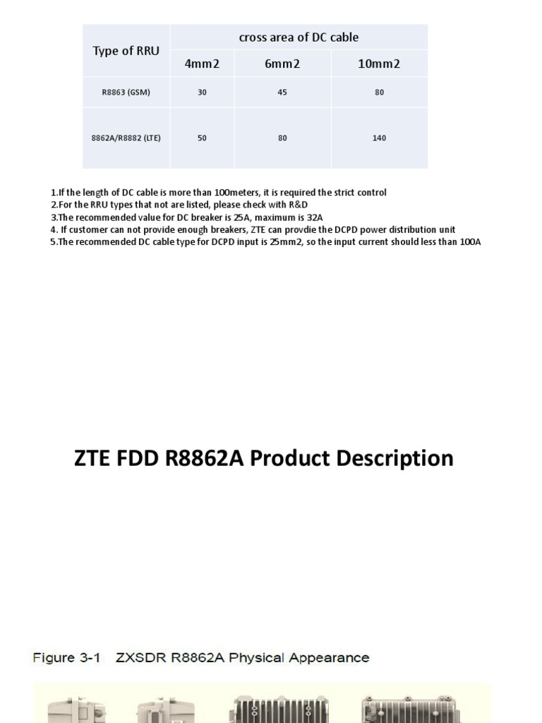 Zte Guide | PDF