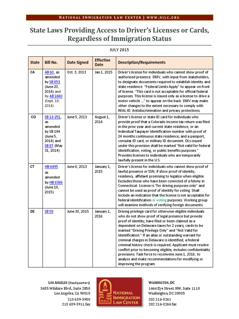 Drivers License Access Table 2015 07 01 | PDF