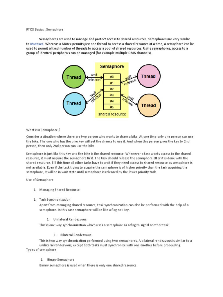 RTOS Basics Semaphore | PDF RTOS Basics Semaphore | PDF