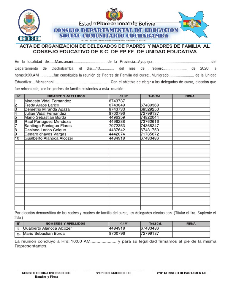 Modelo de Actas | PDF