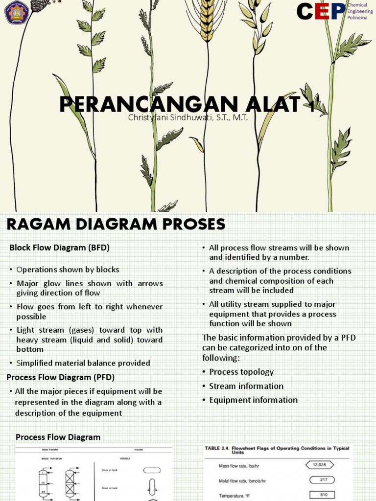 Sec. 1 Perancangan Alat 1 | PDF
