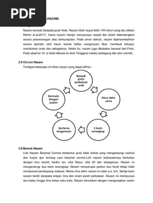 Ciri Ciri Nazam Berserta Contoh Yang Sesuai - historyploaty