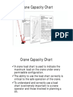 Crane Lift Calculator Spreadsheet Guide | PDF | Crane (Machine ...