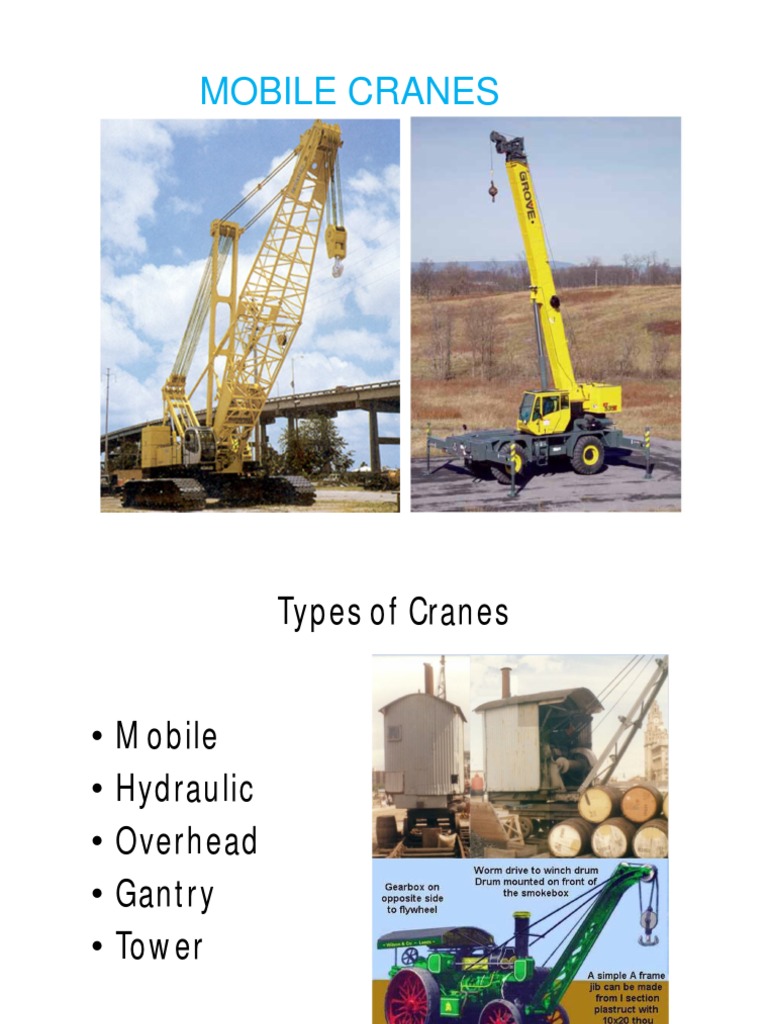 NRG2.Types of Crane and Components PDF | PDF | Technology & Engineering