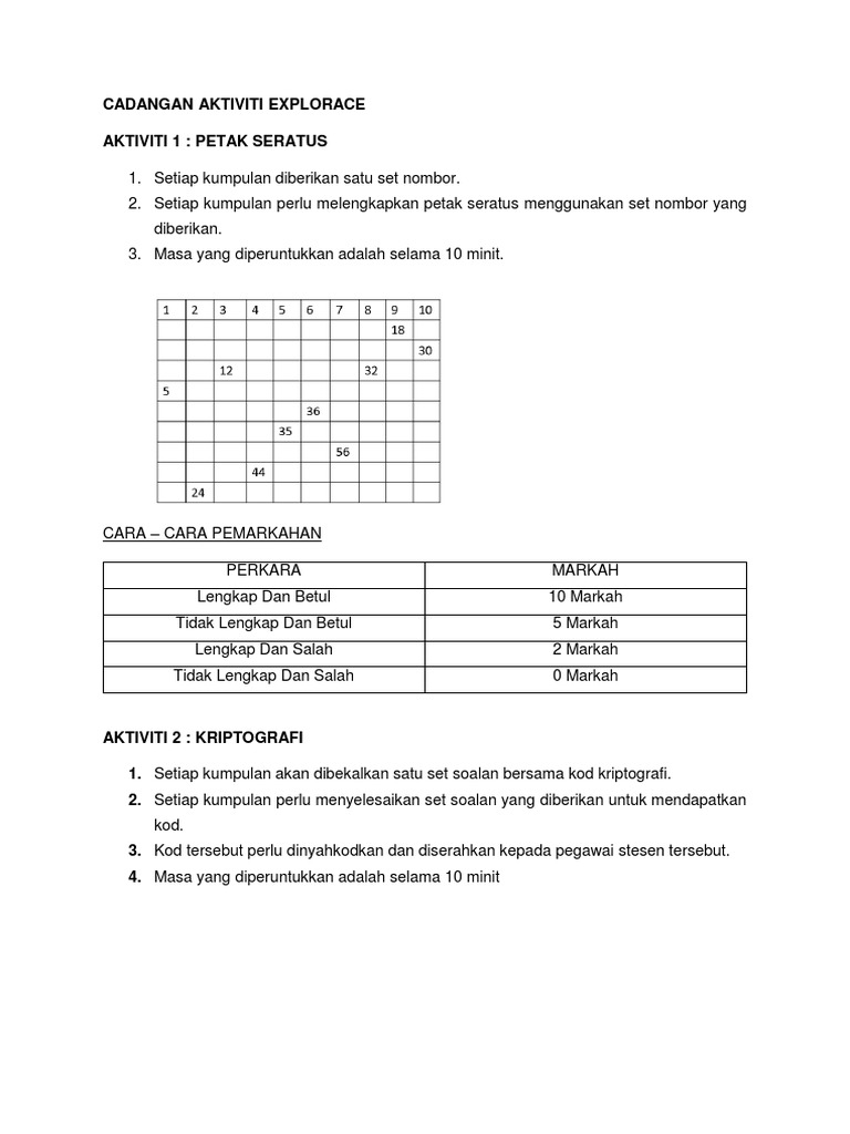 Cadangan Aktiviti Explorace | PDF | Metode & Bahan Ajar