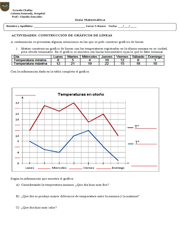 Gráficos de Líneas: Actividades y Ejercicios | PDF