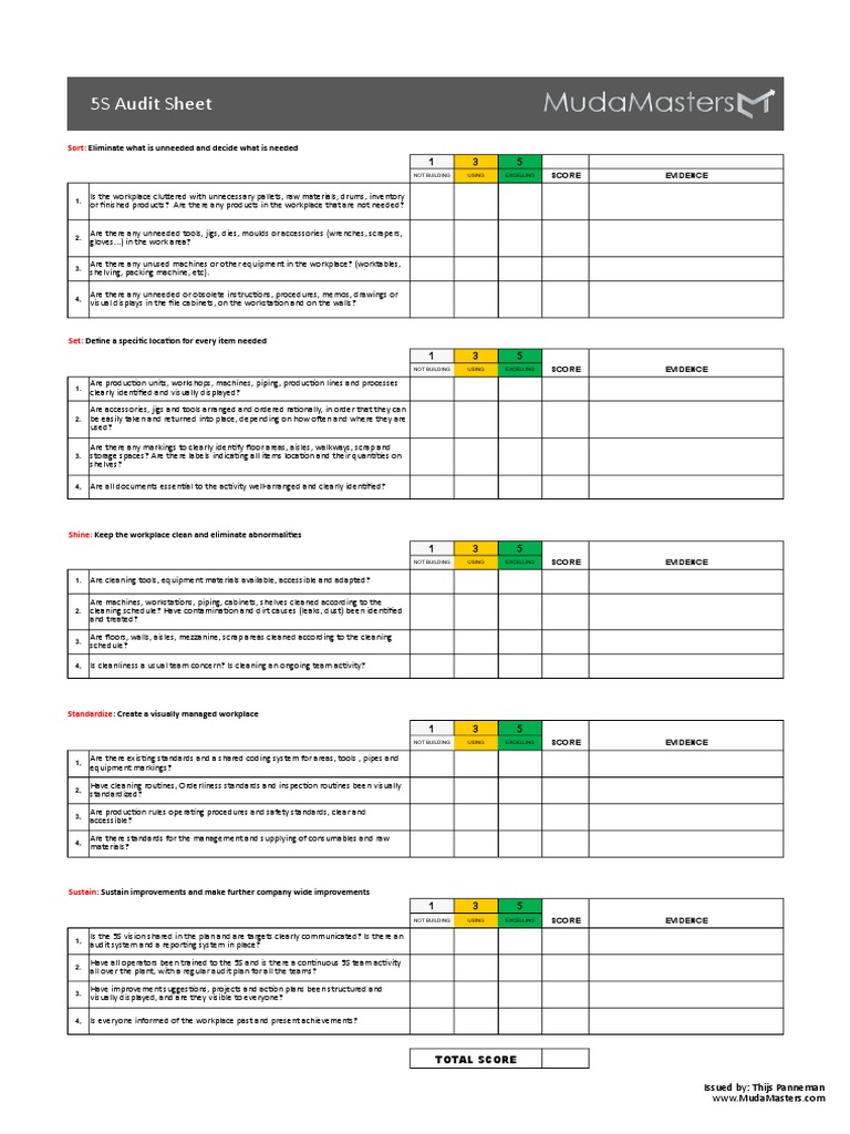 5S audit sheet optimization | PDF