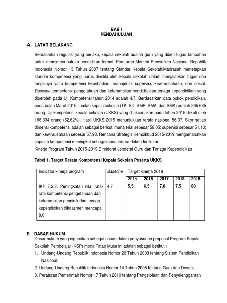 Contoh Proposal PKB KS | PDF